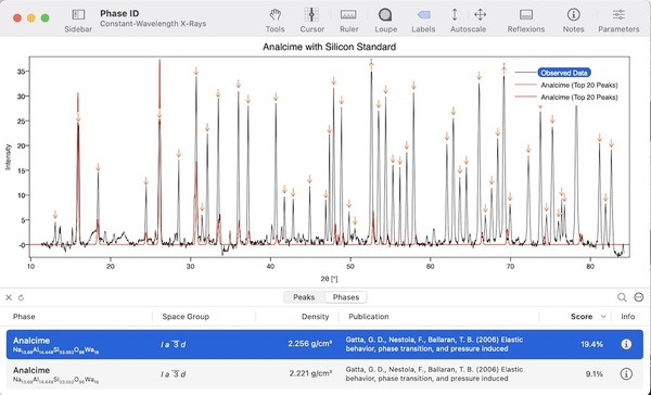 Avantage固体NMR（核磁共振）| 数据处理分析软件 - 数据分析网—综合数据分析服务平台