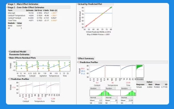 JMP 统计软件 - 统计分析与可视化利器 | 最新版下载 - 数据分析网—综合数据分析服务平台