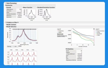 JMP 统计软件 - 统计分析与可视化利器 | 最新版下载 - 数据分析网—综合数据分析服务平台
