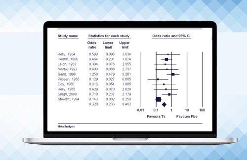 Comprehensive Meta Analysis下载 - Meta分析软件最新版 | 数据分析工具 - 数据分析网—综合数据分析服务平台