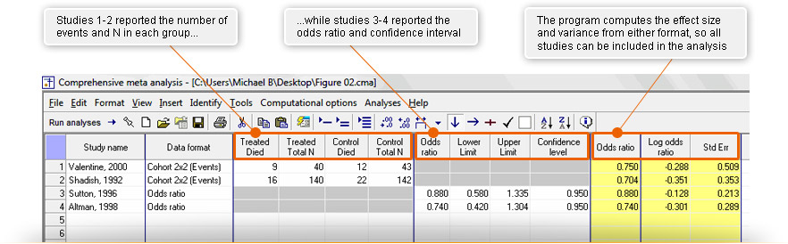 Comprehensive Meta Analysis下载 - Meta分析软件最新版 | 数据分析工具 - 数据分析网—综合数据分析服务平台