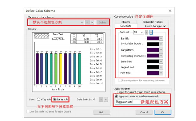 GraphPad Prism 自定义配色方案 示例与解析教程 - 数据分析网