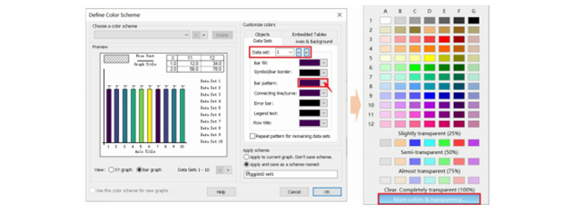 GraphPad Prism 自定义配色方案 示例与解析教程 - 数据分析网