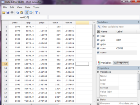 STATA predict命令 示例与解析教程 - 数据分析网