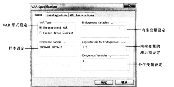 VAR模型-零基础入门教程：从入门到精通 - 数据分析网