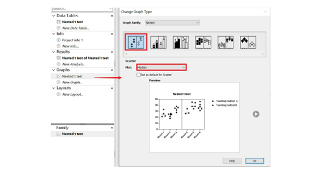 GraphPad Prism嵌套表（Nested）及其图形绘制 示例与解析教程 - 数据分析网