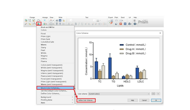 GraphPad Prism 自定义配色方案 示例与解析教程 - 数据分析网